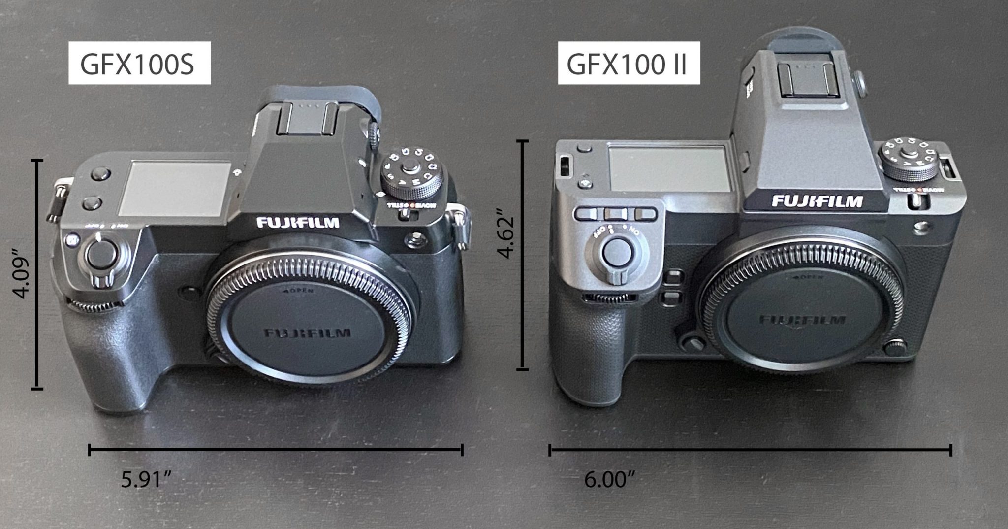 Fujifilm GFX100 II v. GFX100S Size Comparison - Capture Integration