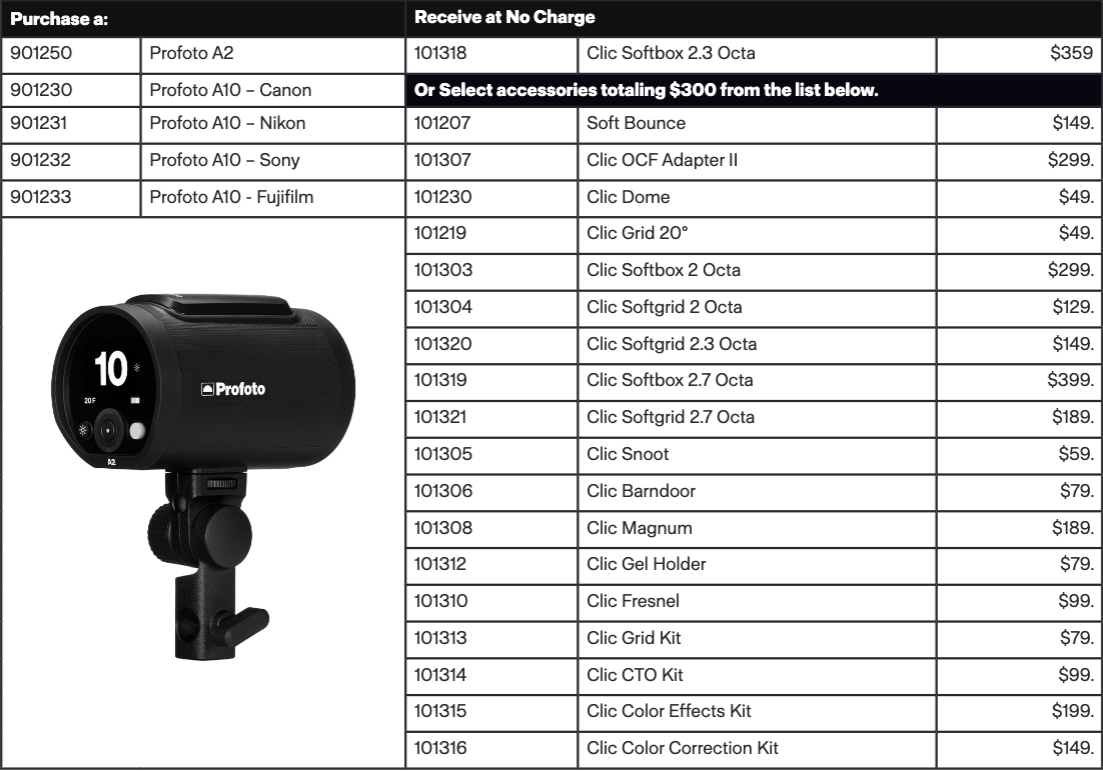 FREE Clic Accessories with a Profoto A2 Pack Light - Capture Integration