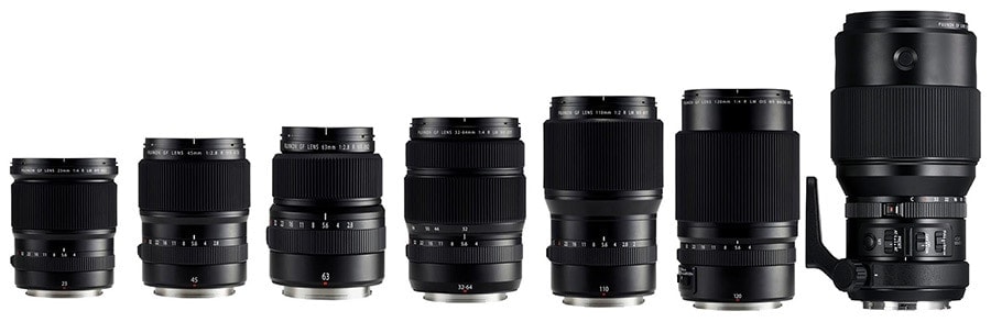 Fujifilm GF Lens Front Cap Compatibility Chart - Capture Integration