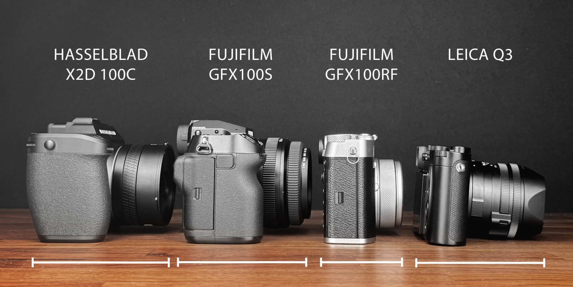 Fujifilm GFX100RF - The World's Smallest 100MP Camera - Capture Integration